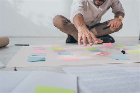 The Best Agile Project Management Methods