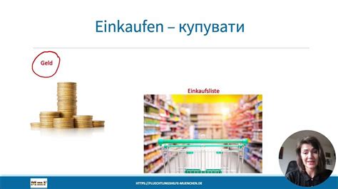 Deutsch Für Ukrainer Innen Einkaufen 1 німецька для українців тема