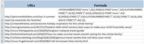 Domain Extractor Tool Extract Domain From Text Online GoForPost