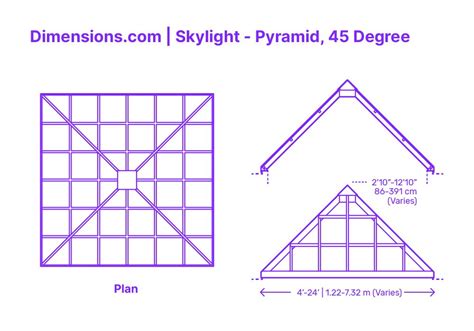 Aluminum And Steel Pyramidal Skylight Dwg File In Autocad Format Artofit
