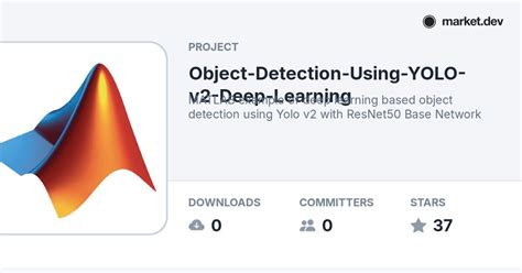 Object Detection Using Yolo V2 Deep Learning Ecosystem Directory Marketdev