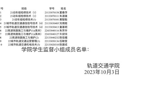 轨道交通学院学生2023 2024学年 国家奖助学金评审工作小组、家庭经济困难认定工作小组、班级学生认定评议小组、 学院学生监督小组名单公布