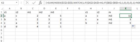 Excel Dynamic Sum Of Row Based On Two Column Criteria Stack Overflow
