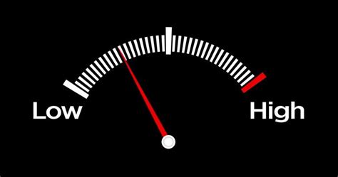 Speedometer Animation Stock Video Footage For Free Download Speedometer Animation Stock Video Footage For Free Download