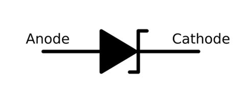 Zener Diode Symbol