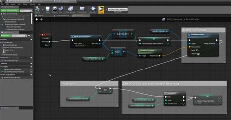 Do Blueprint For The Game In Unreal Engine By Victor Babbs Fiverr