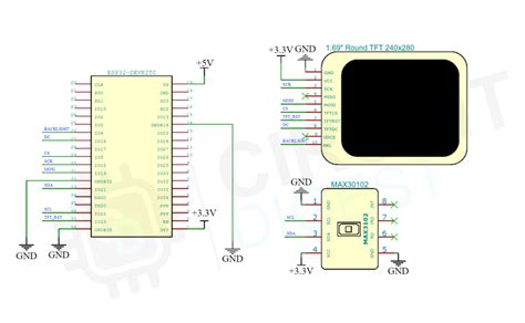 designing a smart watch using esp32 interfacing ambient light and heart rate sensors with esp32