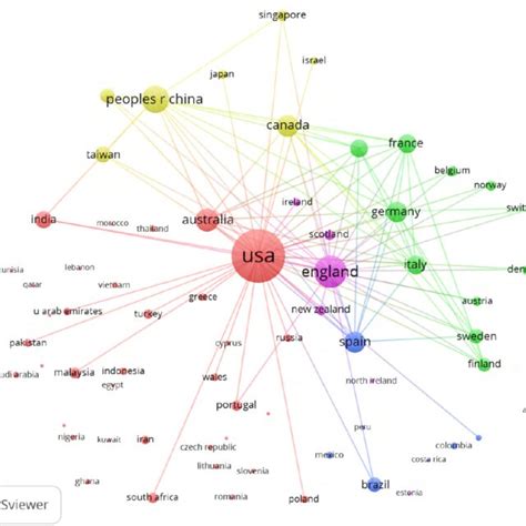 bibliographic data map based on citation analysis from leading