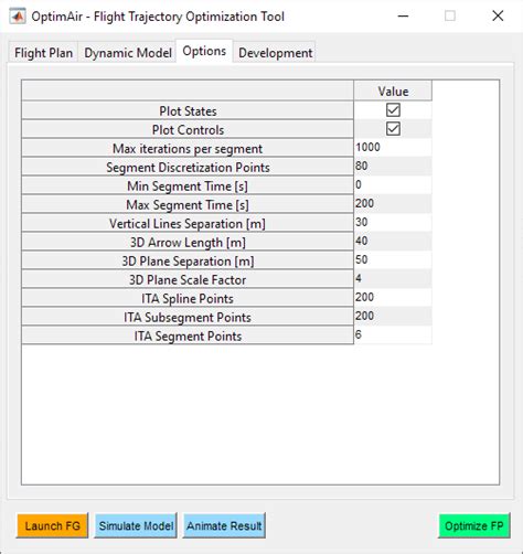 Aircraft Trajectory Optimization Computing And Engineering Blog