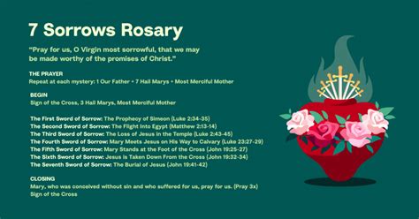 Sorrows Rosary Men As Christ