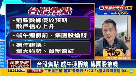 台股看民視／通膨數據優於預期「散戶信心上升」！專家曝端午前2關鍵操作｜四季線上4gtv