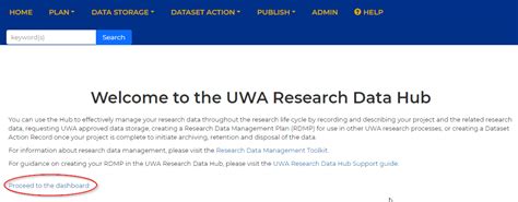 Uwa Research Data Hub Uwa Research Data Hub Support Library Guides At University Of Western