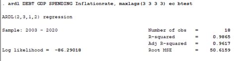 808 Questions With Answers In Econometrics Science Topic