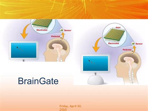Brain Computer Interfaces Ppt Ppt