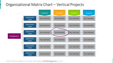 Structure Search Results Structure Search Results
