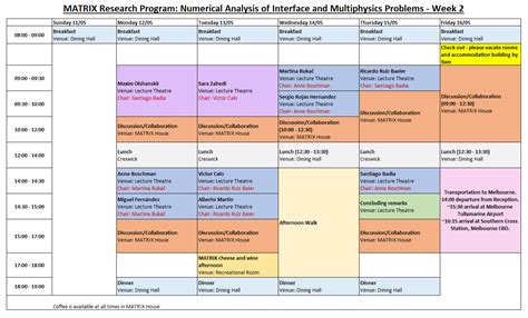 Numerical Analysis Of Interface And Multiphysics Problems Matrix