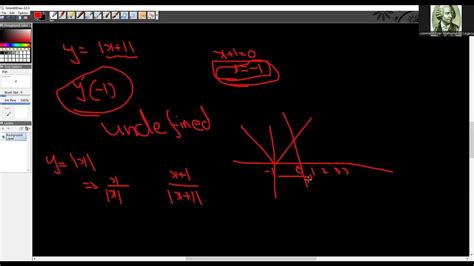 Nust Mathematics Mcqs Mcq 55 Nustrive By Nowsherwan Youtube
