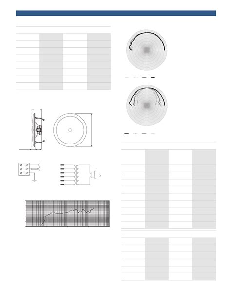 Bosch Lc1 Wm06e8 Lc1 Wc06e8 Lc1 Um24e8 Lc1 Um12e8 Lc1 Um06e8 Specsheet