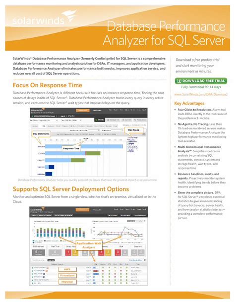 Pdf Datasheets 1601 Sw Dpa For