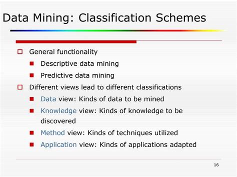 PPT Data Mining PowerPoint Presentation ID 667916