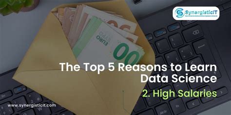 Synergisticit On Linkedin Data Science Training In California