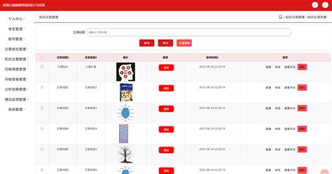 基于ssmjsp的校园心理健康网站含配套论文开题报告等 计算机源码软件工程专业源码成品小熊源码网