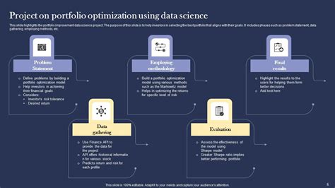 Statistical Modeling Project Ppt Powerpoint Presentation Complete Deck With Slides