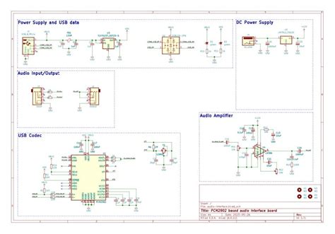 Will This Design Work Rembedded