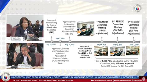 Live Hor Quad Comm Hearing On Ejks And Pogos October 11 2024 The