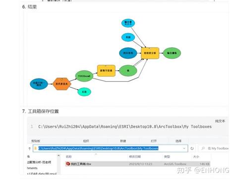 Arcmap建模 批量处理数据 输出文件自定义命名 以核密度分析为例 知乎