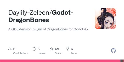 Issues · Daylily Zeleengodot Dragonbones · Github