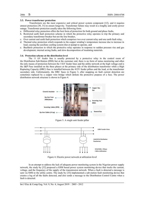 Power Distribution System Fault Monitoring Device For Supply Networks In Nigeria Pdf