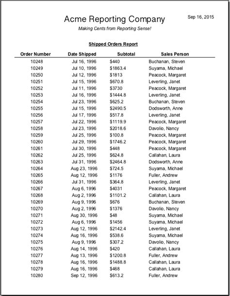 Table Header Details And Summary Rows Ignition User Manual 78 In Progress