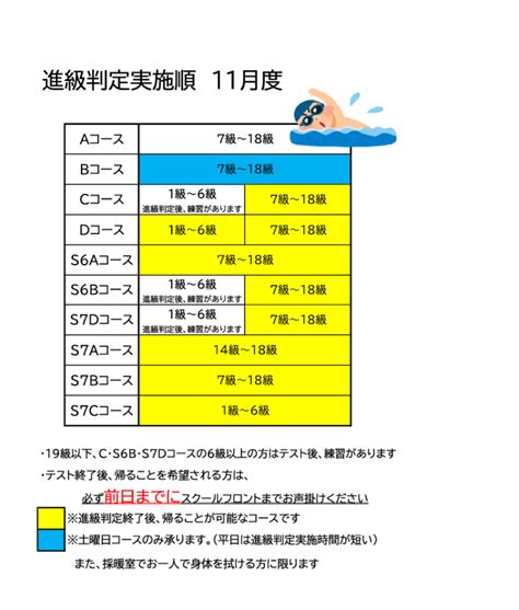 ★11月度進級判定★ パンジョクラブ イズ ジュニアスクール