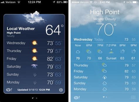 IOS Screenshots Before And After Apple Gazette