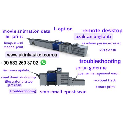 How To Use Corel Draw With Konica Minolta C4080 Corel Draw Printing