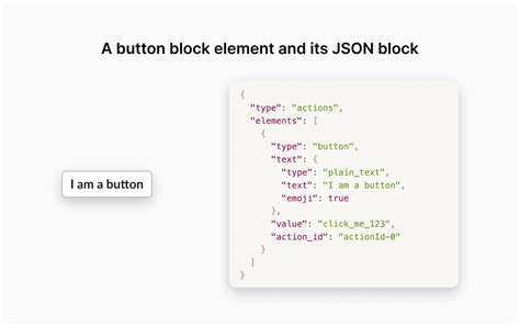 The Product Manager S Guide To Designing Slack Notifications Knock