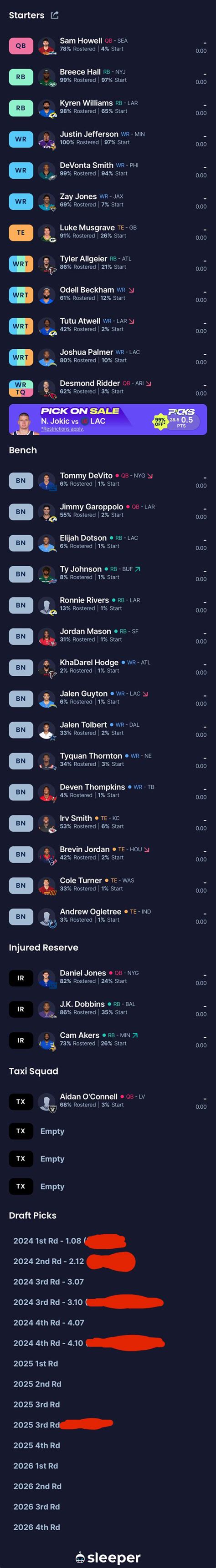 Need Help: Took over an orphan last year and it was my first year playing dynasty. Made some bad ...