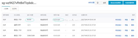 阿里云服务器 Ecs 访问不了公网 Ip 可能的原因及解决方法阿里云的ecs的公网ip为什么连不上博客 Csdn博客