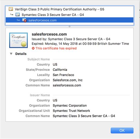 Java Error Failed To Validate Certificate The