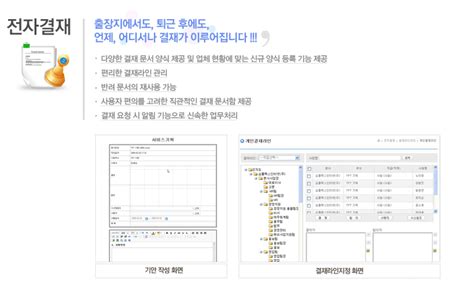 카페24 Biz솔루션 그룹웨어