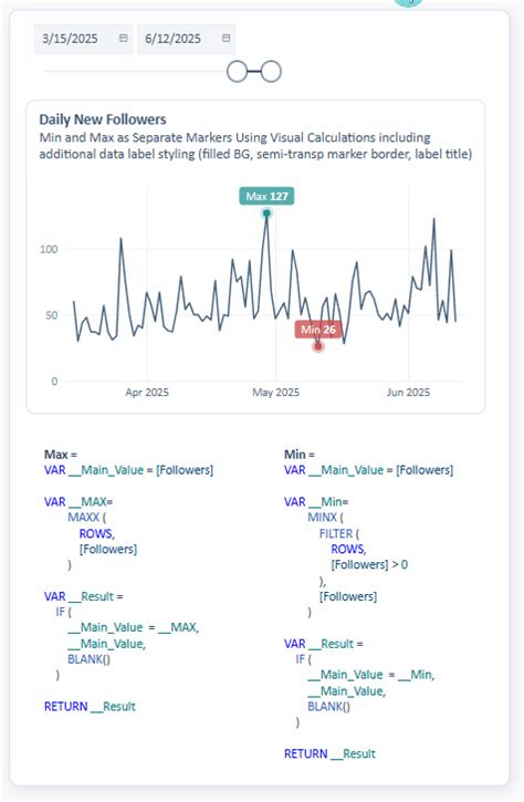 Powerbimasterclass Powerbi Datavisualization Dataviz Dataanalytics