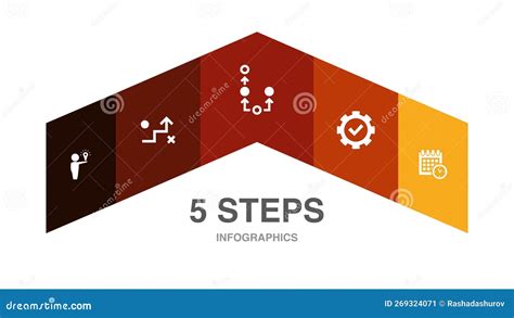 Solution Strategy Plan Execution Stock Vector Illustration Of Infographic Online 269324071