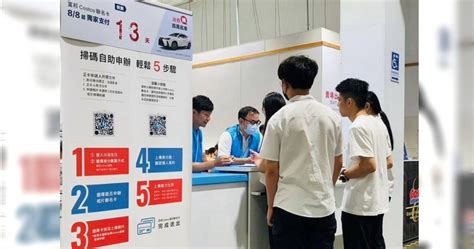Costco新舊聯名卡回饋加碼延長賽！北富銀推5好多金 國泰世華cube卡10小樹點 財經 Ctwant