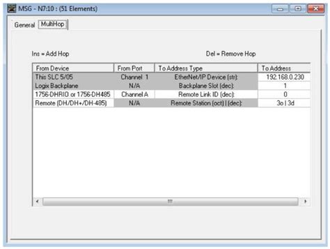 SLC Messaging From Ethernet IP ToSLC On AB Data Highway Plus DH Automation Networks