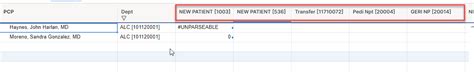 using countifs with cross reference and multiple criteria smartsheet