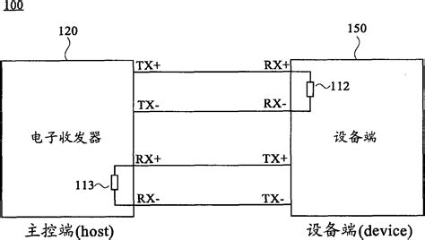 Optical Transceiver Module And System And Optical Transceiving Method Eureka Patsnap