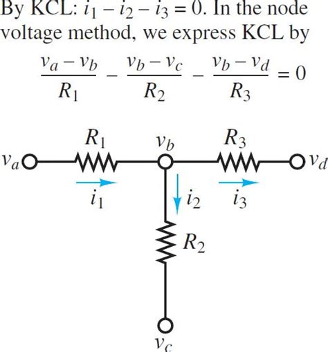 Node Voltage Method