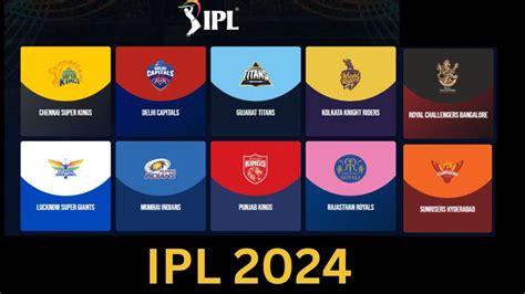 Ipl 2024 Schedule Time Table List 2024 2024 Billye Eleanore