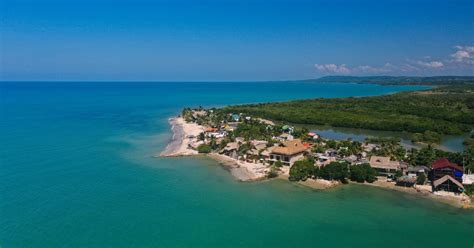 Social Adaptive Capacity In Reef Proximate Communities Coupled Natural Human System Dynamics In